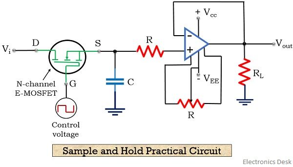 Sampling Circuit Diagram